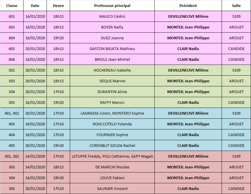 Calendrier Des Conseils De Classe Du 1er Semestre Actualités